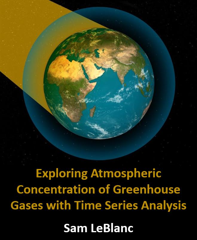 AN560: Sam LeBlanc - ARMA/ARIMA/SARIMA Models